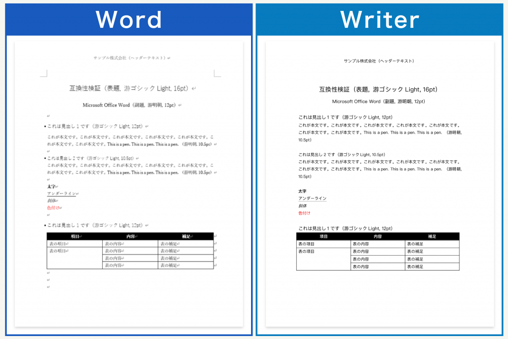 WPS Cloud Proの互換性を検証！Microsoft Officeのファイルは正しく開く？ - WPS Cloud Pro - 法人向けオフィス互換ソフト&クラウドストレージ