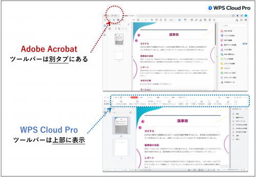 【PDF編集ソフト比較】AcrobatとWPSの違いをまとめ！ポイントは機能と価格 - WPS Cloud Pro - 法人向けオフィス互換ソフト&クラウドストレージ