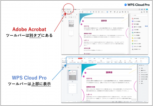 【PDF編集ソフト比較】AcrobatとWPSの違いをまとめ！ポイントは機能と価格 - WPS Cloud Pro - 法人向けオフィス互換ソフト&クラウドストレージ