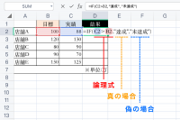WPS Spreadsheetsでよく使う関数3選｜SUM・IF・VLOOKUP - WPS Cloud Pro - 法人向けオフィス互換ソフト&クラウドストレージ