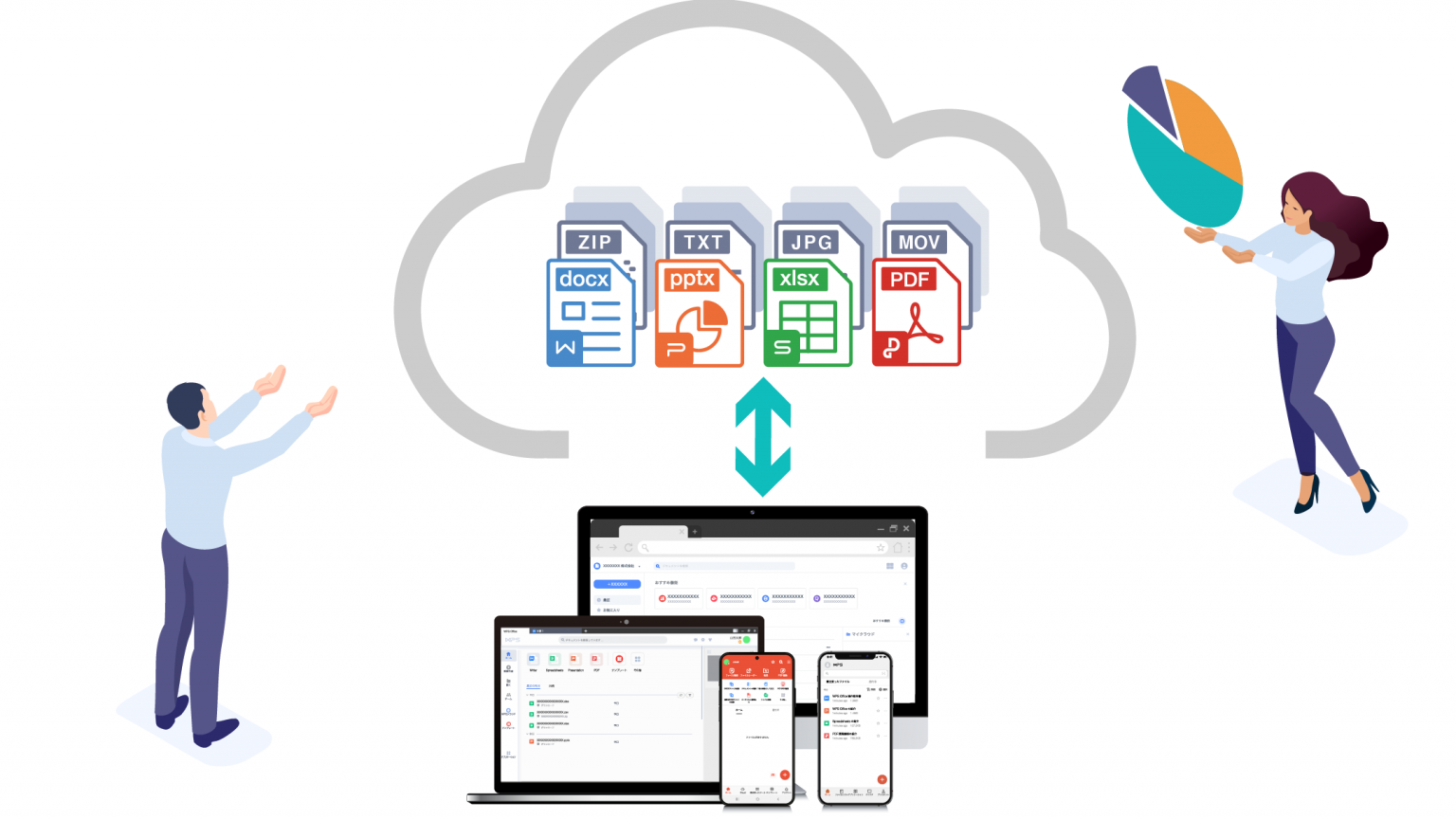 PPAP問題とは？クラウドストレージで安心・安全なファイル共有を実現 - WPS Cloud Pro